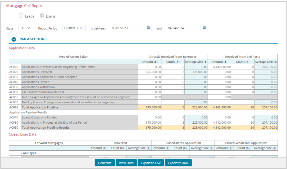 8008 Mortgage Call Report (Reports)